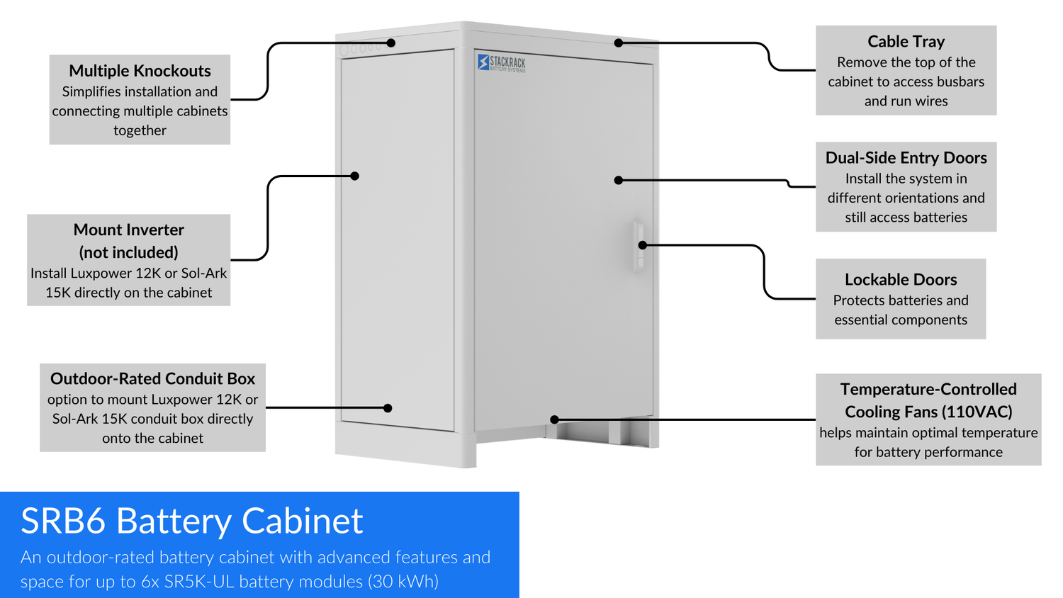 SRB6 Battery Cabinet | Up to 30 kWh | Outdoor-rated | Floor-Mount ...